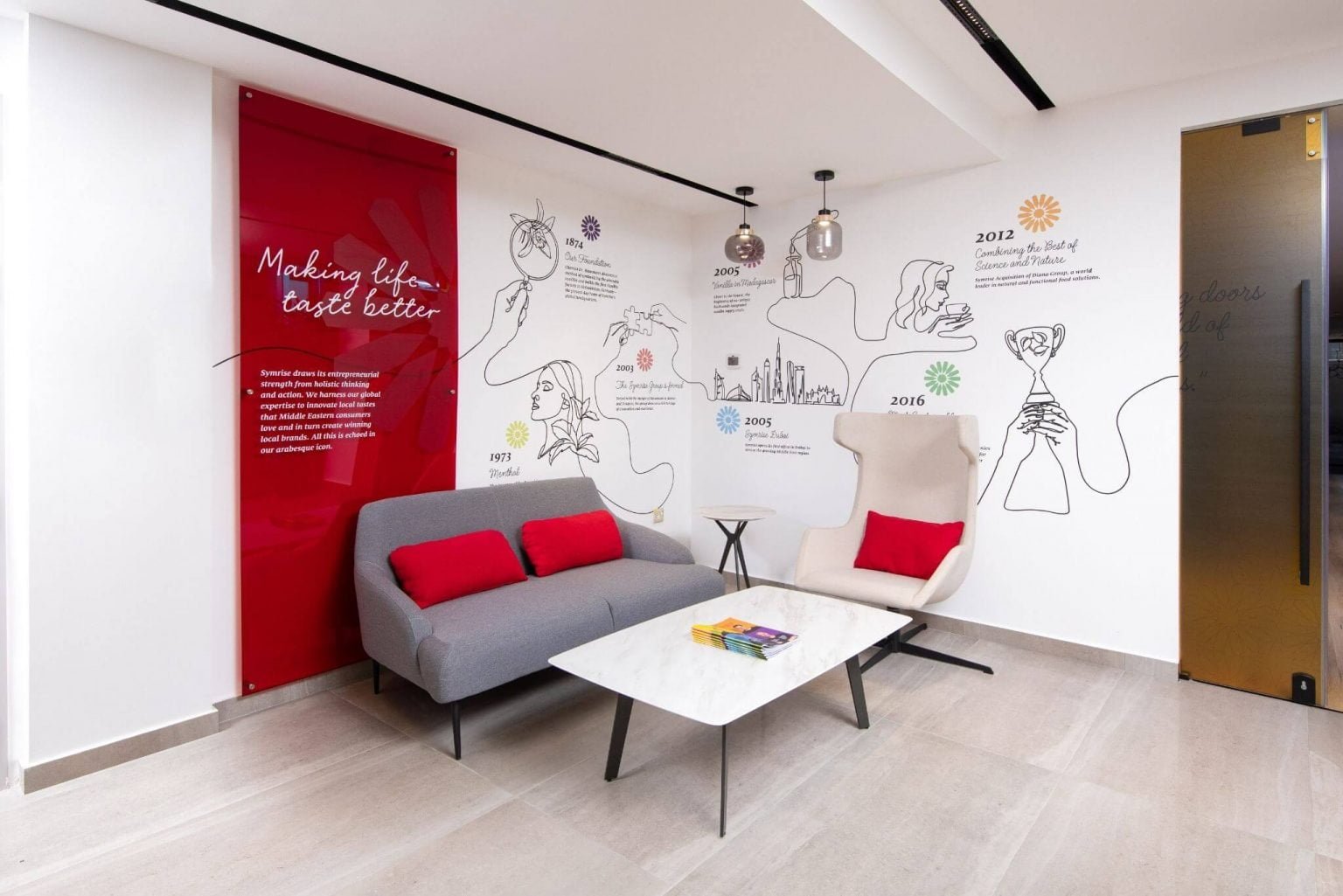 Office Furniture - Motif UAE